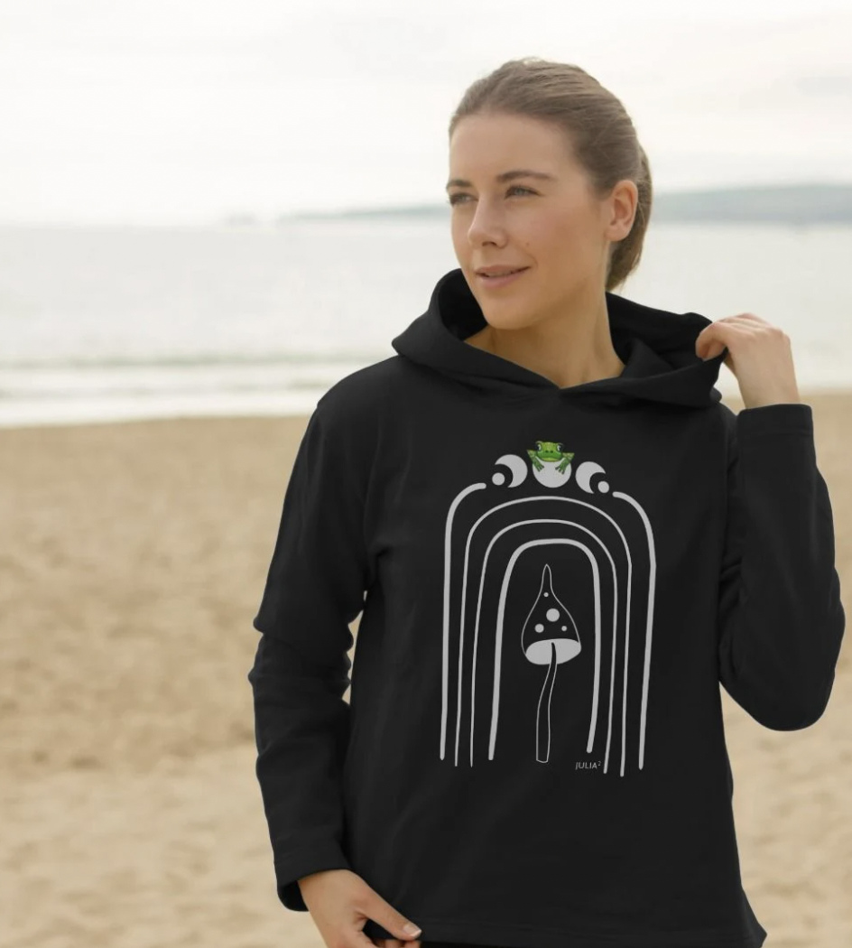 Events | Julia2 | Perth Wellness Centre